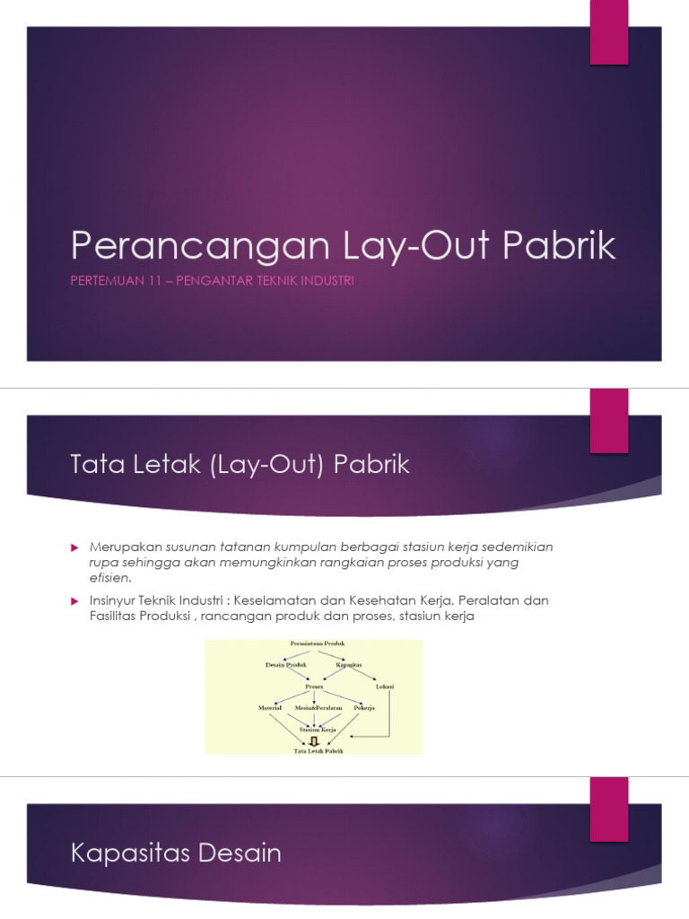 Bab 10_Perancangan Layout Pabrik | PDF
