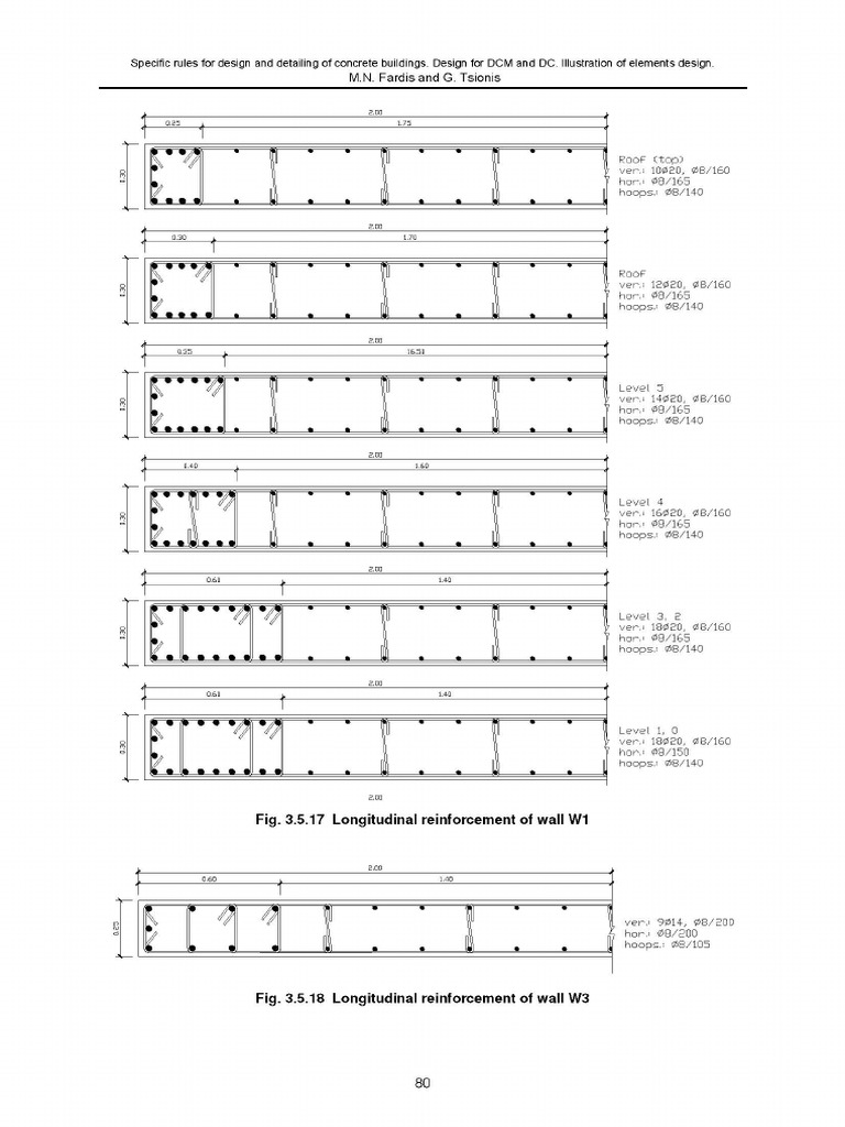 Eurocode 8 Seismic Design of Buildings W Page 094 | PDF
