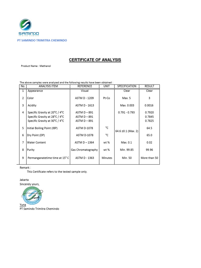 Coa Methanol STC | PDF