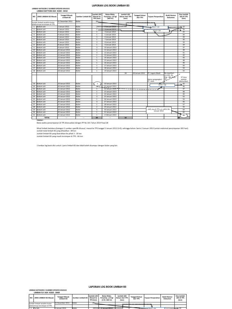 Contoh Log Book | PDF