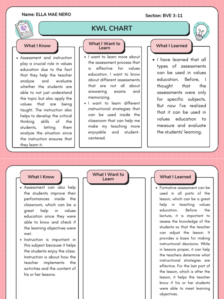 Nero Asynch 1 KWL Chart | PDF | Educational Assessment | Teachers