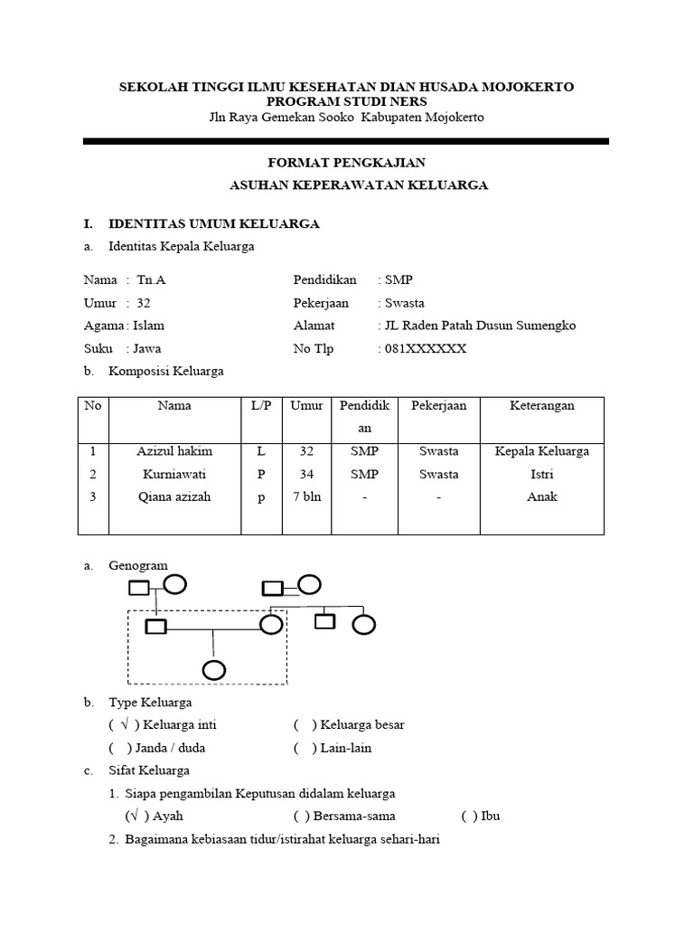 Contoh Askep KLG | PDF