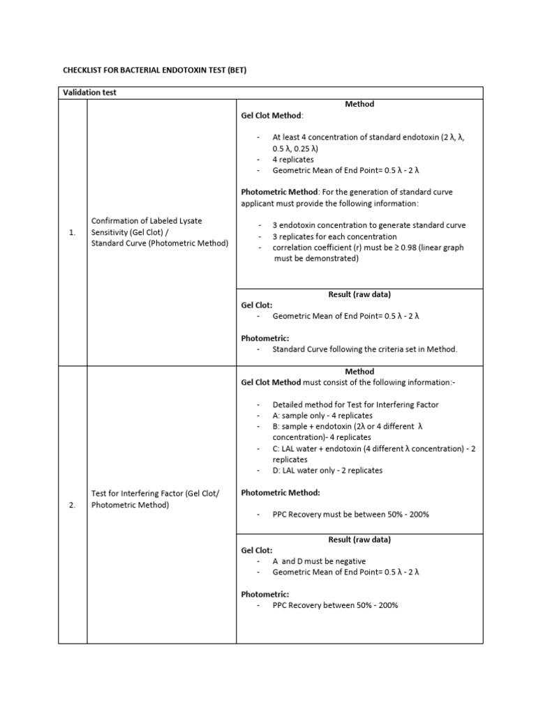1 Checklistforbacterialendotoxintest | PDF | Lipopolysaccharide ...