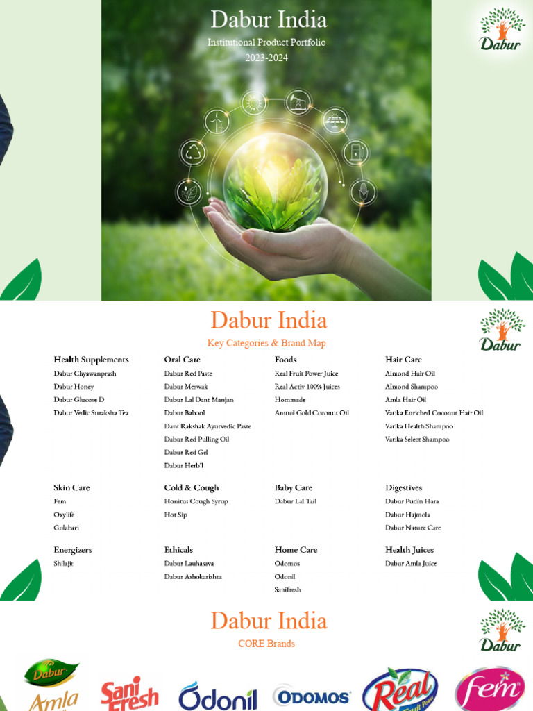 Dabur Product Portfolio | PDF | Honey | Medical Specialties