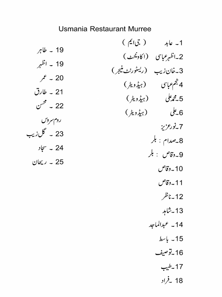 Usmania Restaurant Murree | PDF
