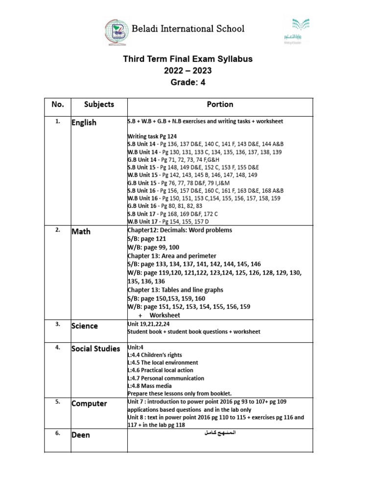 Third Term Final Exam Syllabus | PDF | Science