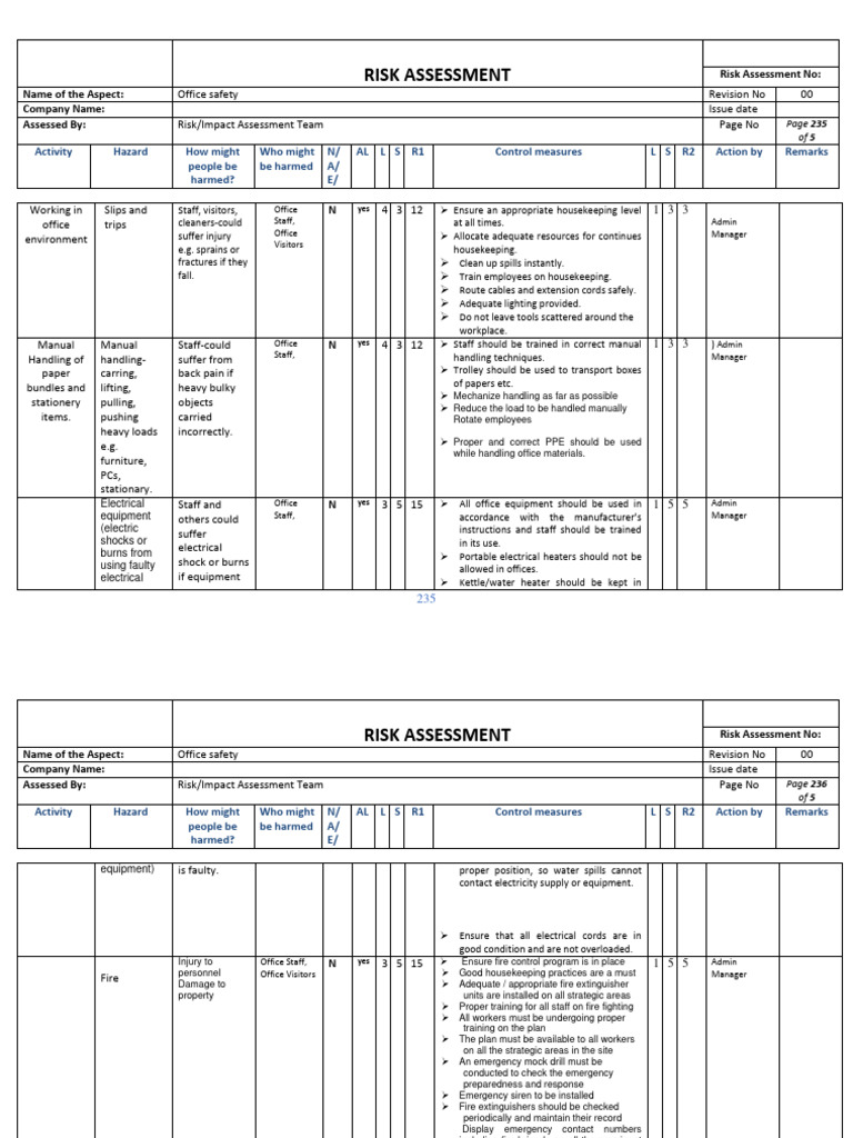 RA-05-Office Safety | PDF | Risk | Risk Assessment
