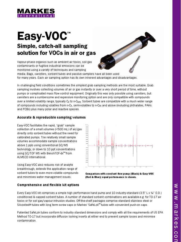 Easy VOC | PDF | Volatile Organic Compound | Chemistry