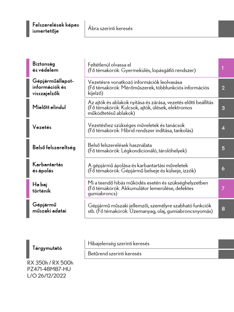 Lexus USER MANUAL - HU | PDF