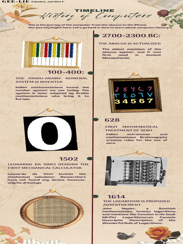 Gee-Lie-Activity No.1 - (Pabadora, Joel Nino F. | PDF | Smartphone | Android (Operating System)