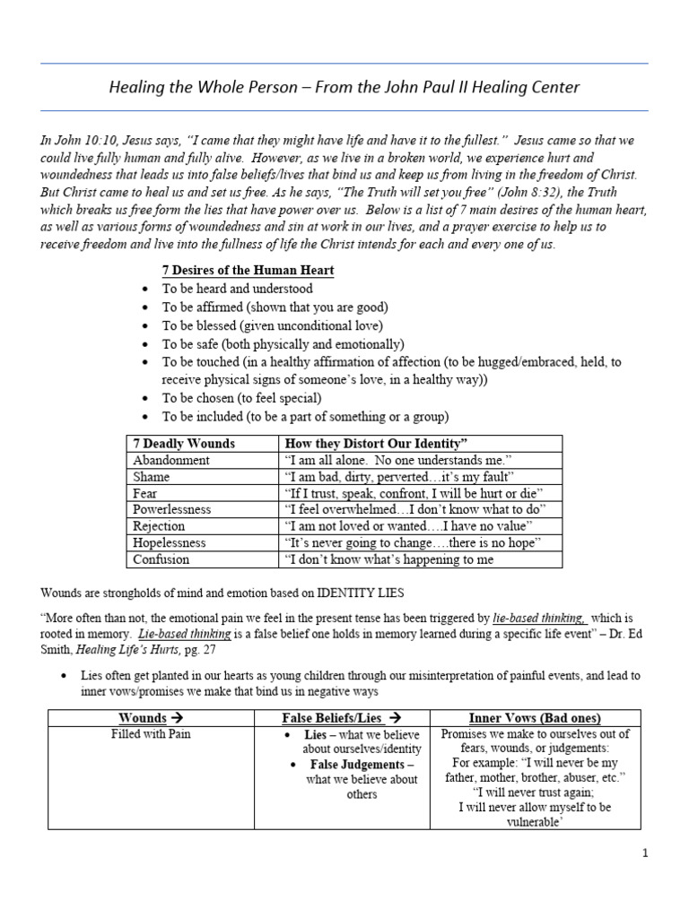 Seven Deadly Wounds | PDF | Seven Deadly Sins | Religious Belief And ...