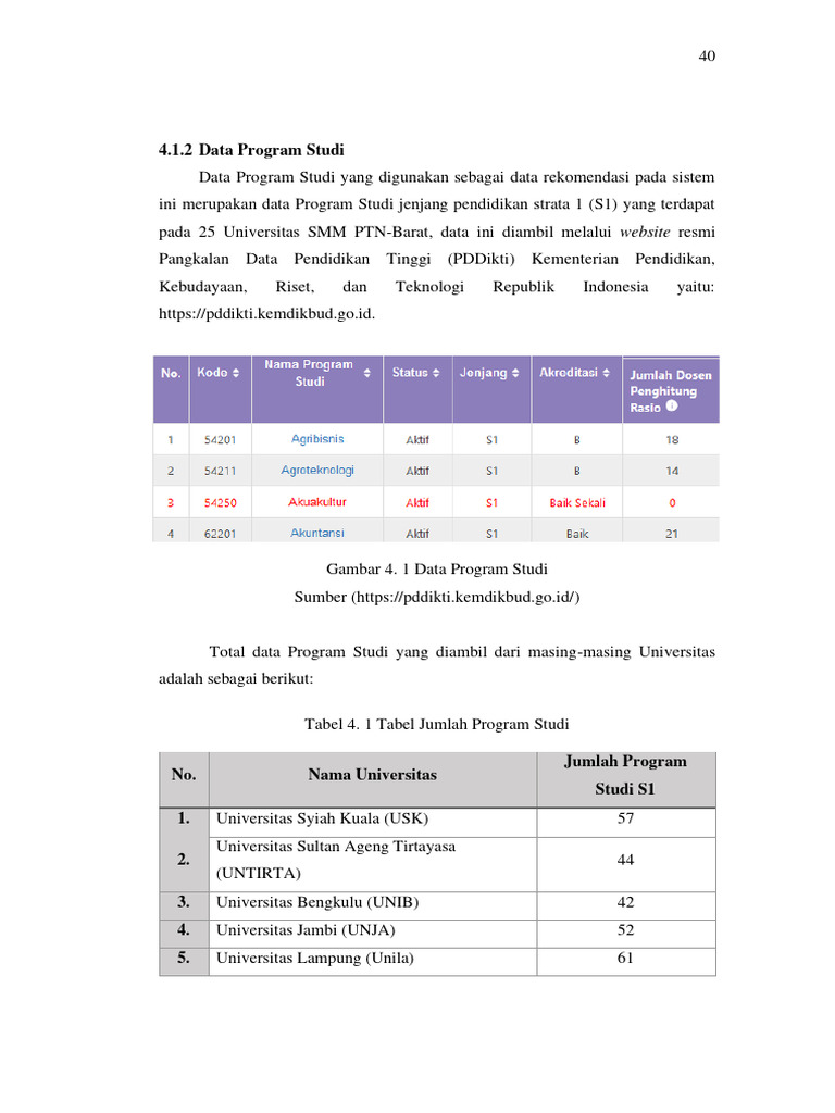 40 Compressed 2 Compressed | PDF