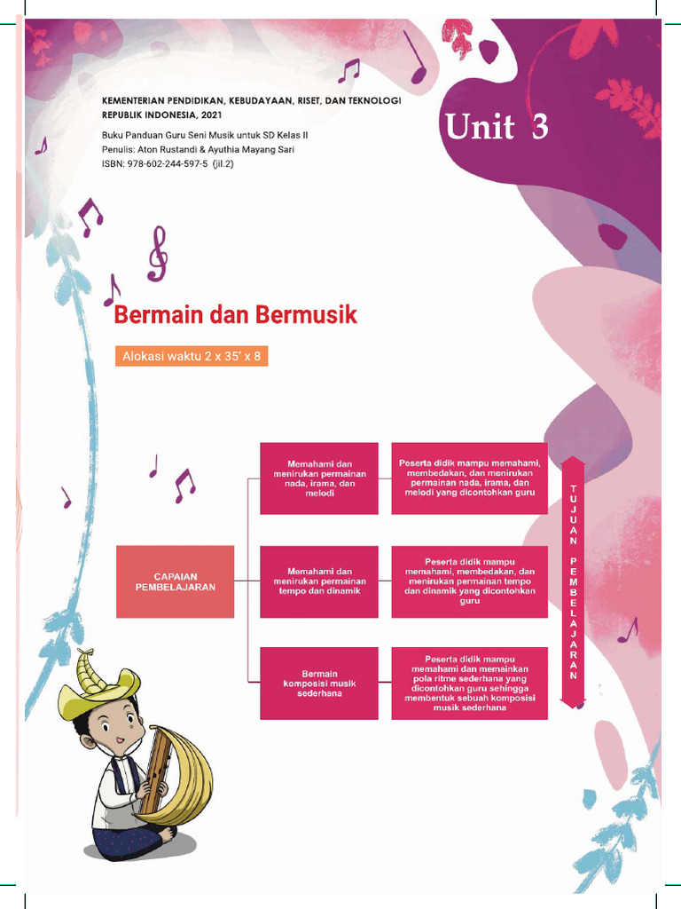 Buku Guru Seni Musik - Seni Musik Buku Panduan Guru Untuk SD Kelas II ...