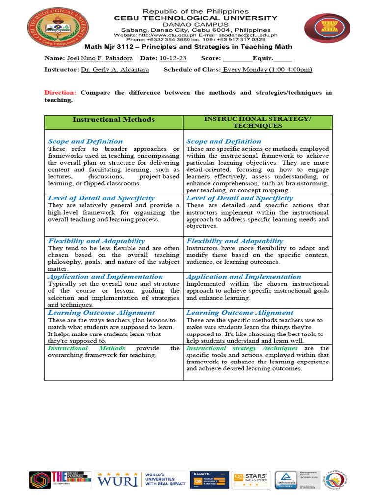 DIFFERENCE (METHOD vs. STRATEGY) | PDF | Learning | Behaviorism