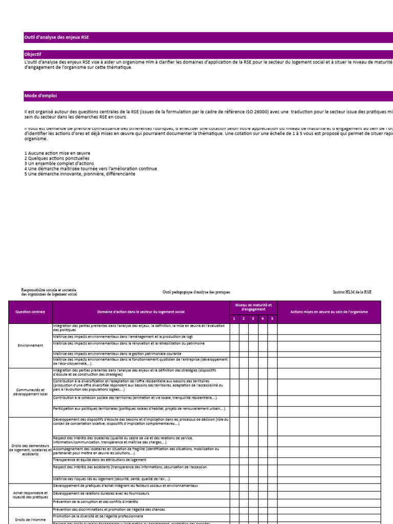 Grille Auto-Evaluation Xls | PDF | Responsabilité sociétale des entreprises | Logement