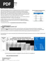USP-NF 701 Disintegration | PDF | Tablet (Pharmacy)
