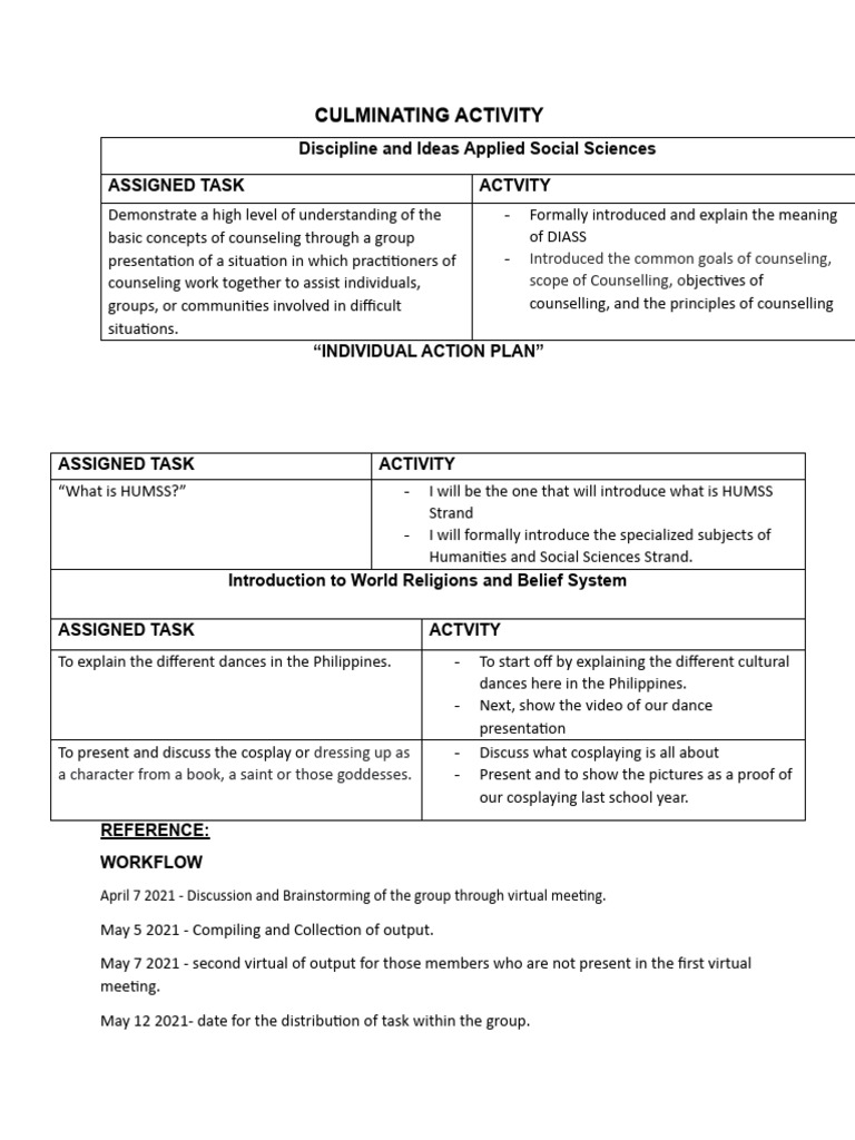 Culminating Activity: Discipline and Ideas Applied Social Sciences Assigned Task Actvity | PDF ...