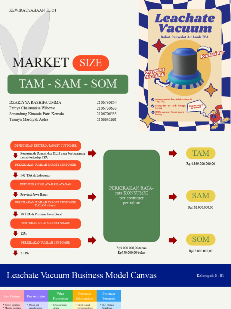 Gray Bold Minimalist Sustainable Living Presentation | PDF | Business | Business Process