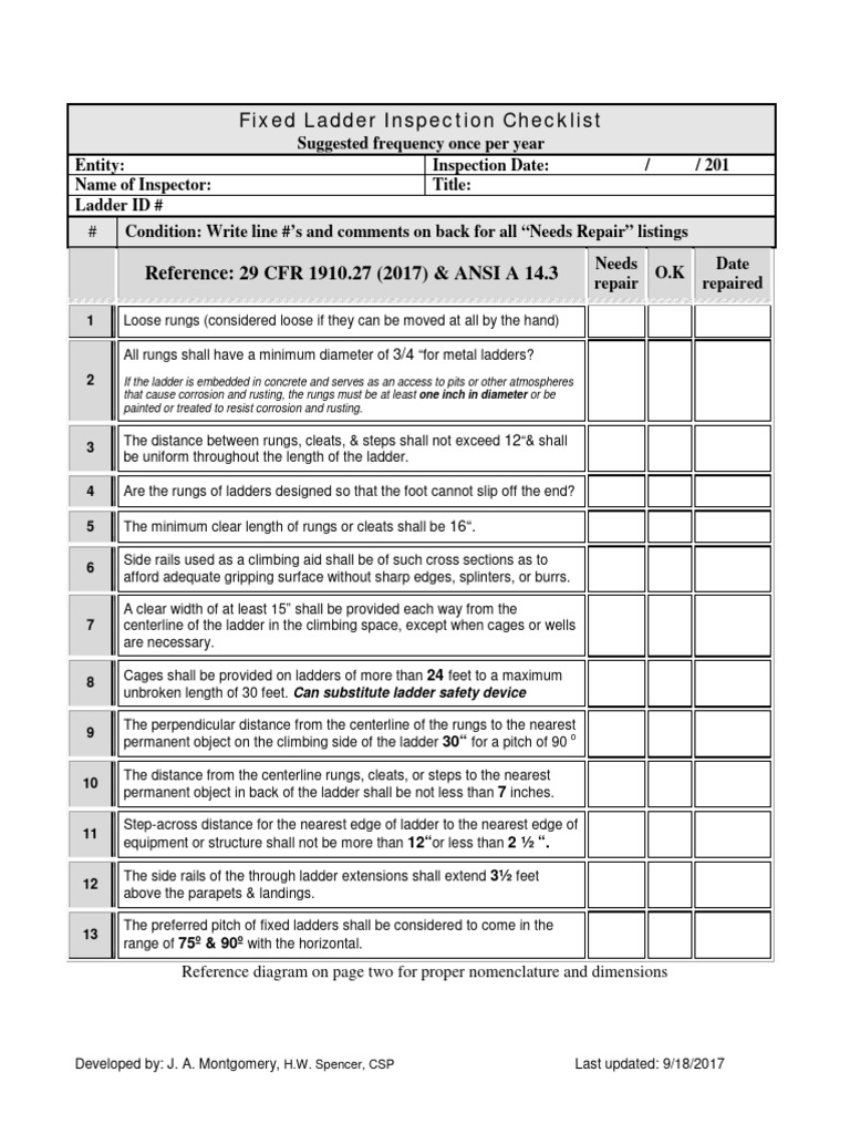 Fixed Ladder Inspection NEW Sept. 2017 | PDF