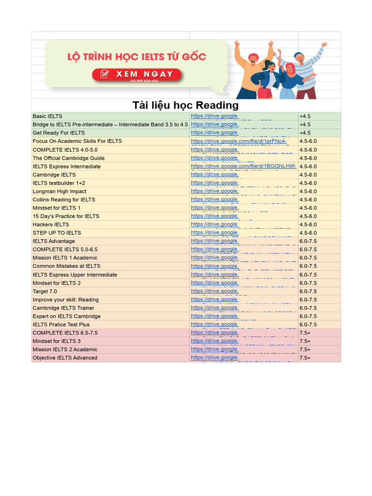 T NG H P PDF Sách IELTS Reading SD | PDF