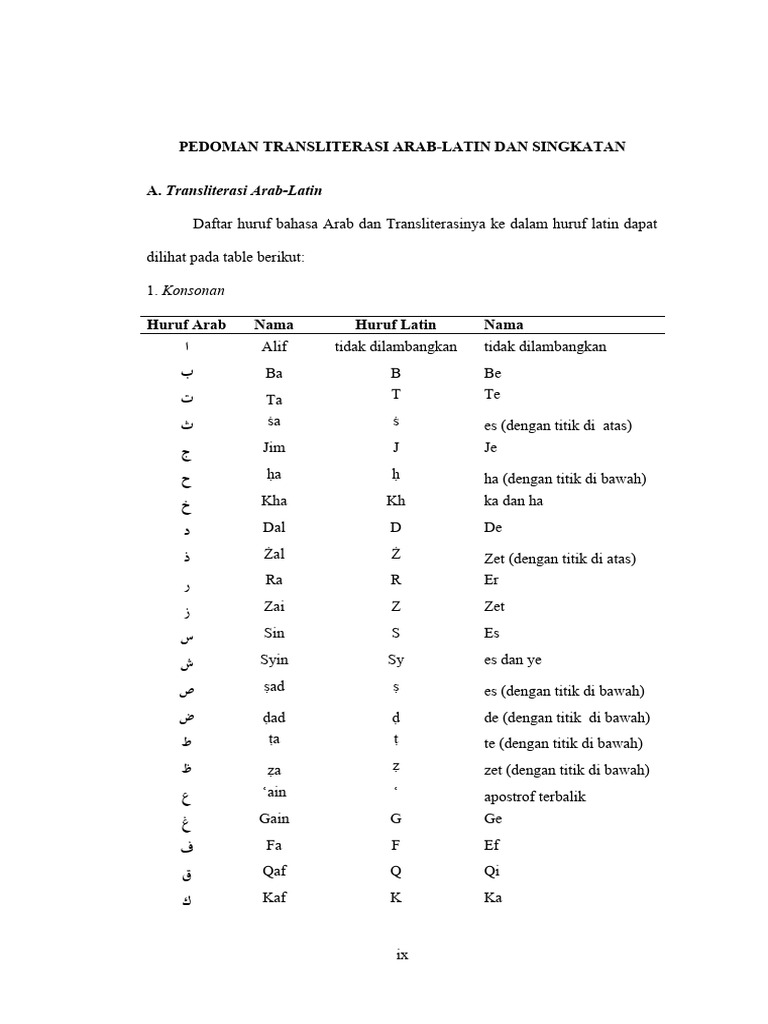 Pedoman Transliterasi Arab | PDF