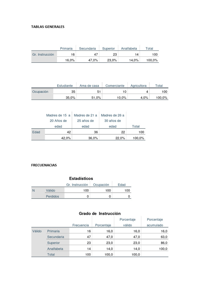 TABLAS GENERALES | PDF