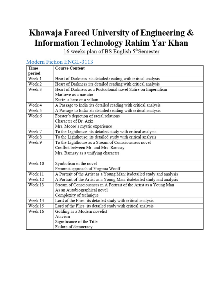 16 Week Plan of Modern Fiction ENGL-3113 BS English 5th Semester | PDF ...