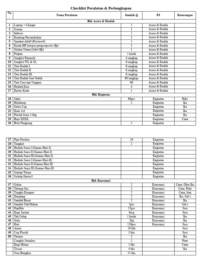 Checklist Perlengkapan Acara Ibadah | PDF