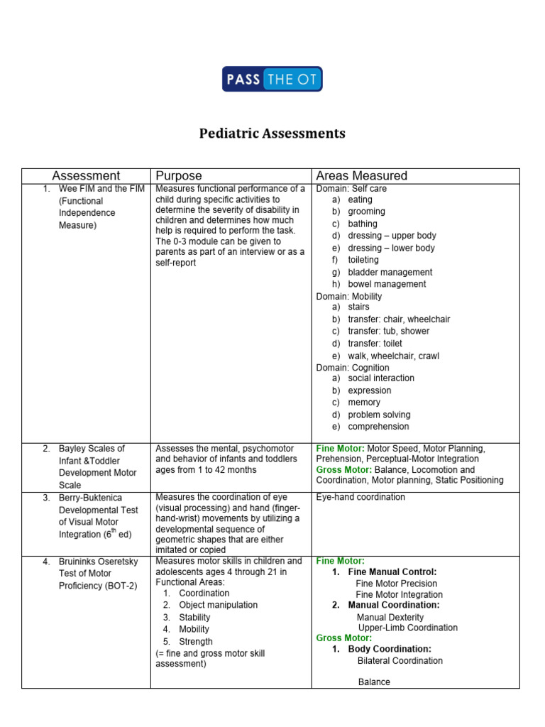 Pediatric Assessments Chart | PDF | Perception | Mental Processes