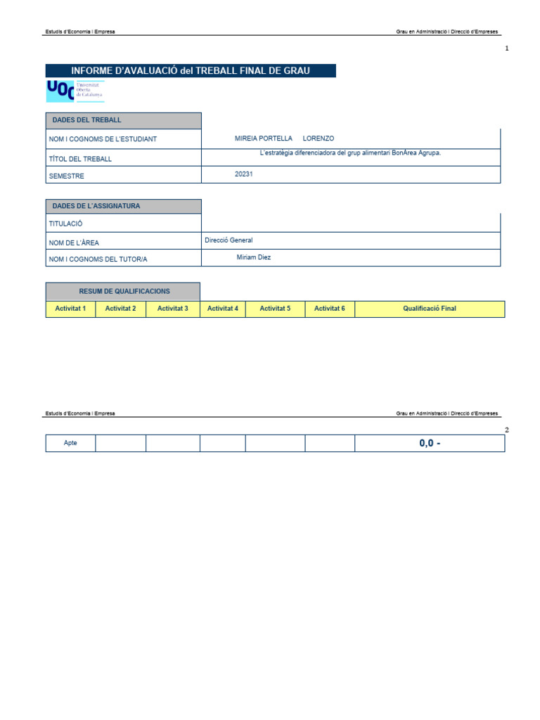 Informe Avaluació TFG - 20223 PORTELLA MIREIA | PDF