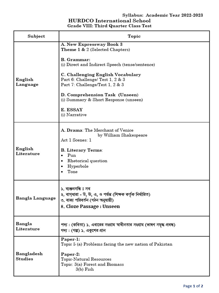 Grade 8 Q3 Test Syllabus 2022-23 | PDF | Mathematics | Science