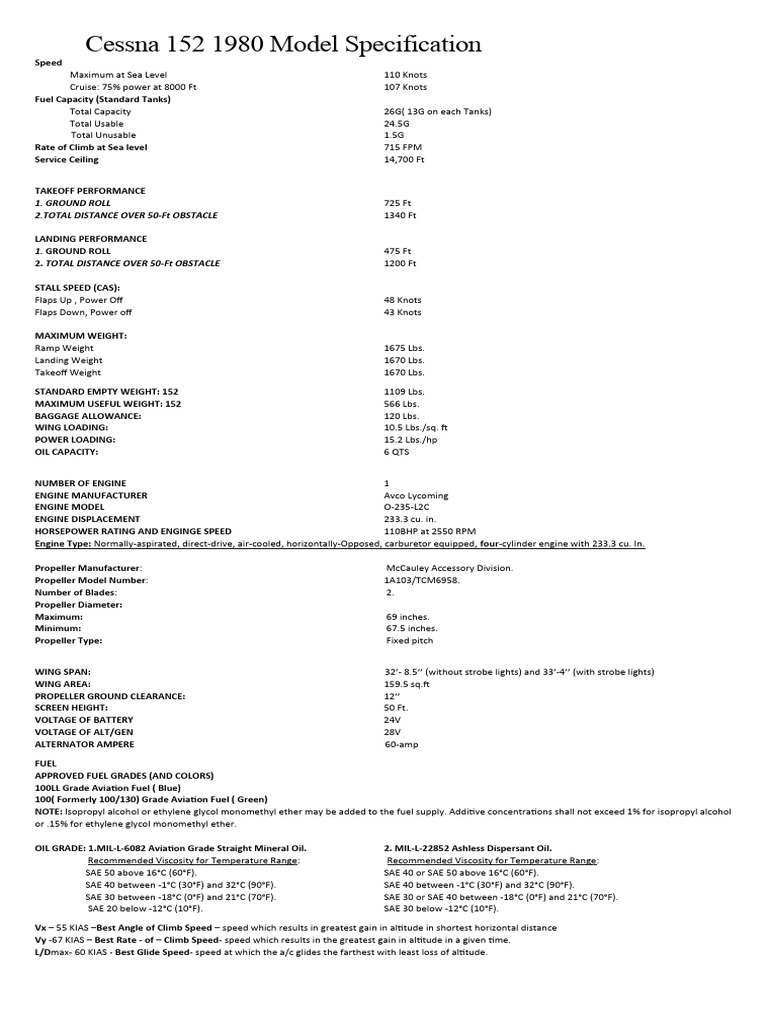 1980 Cessna 152 Specifications Overview | PDF