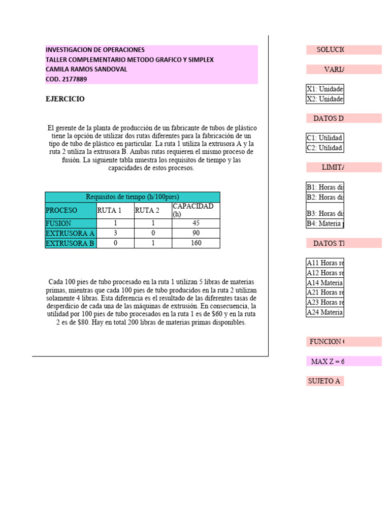 Taller Complementario Inv Op. | PDF | Extrusión | Rieles