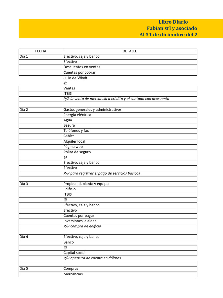 Minerquis Baez - Reporte Sobre Libro Diario, Mayor General, Balanza de ...