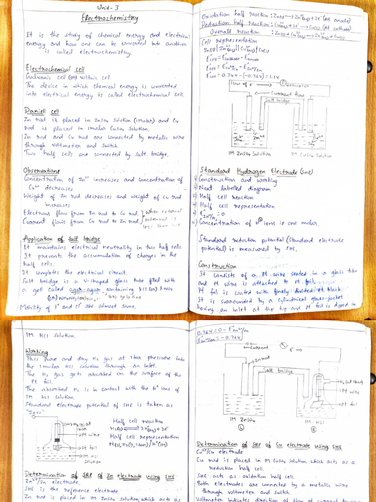 Electrochemistry Notes... | PDF | Electrical Resistivity And ...