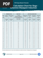 Pediatric Code Sheet | PDF | Drugs Acting On The Nervous System ...