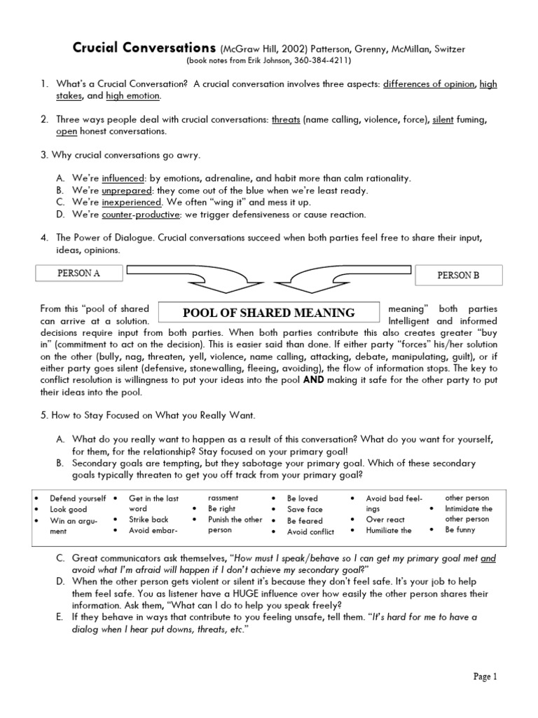 Crucial Conversations | PDF | Emotions | Jealousy