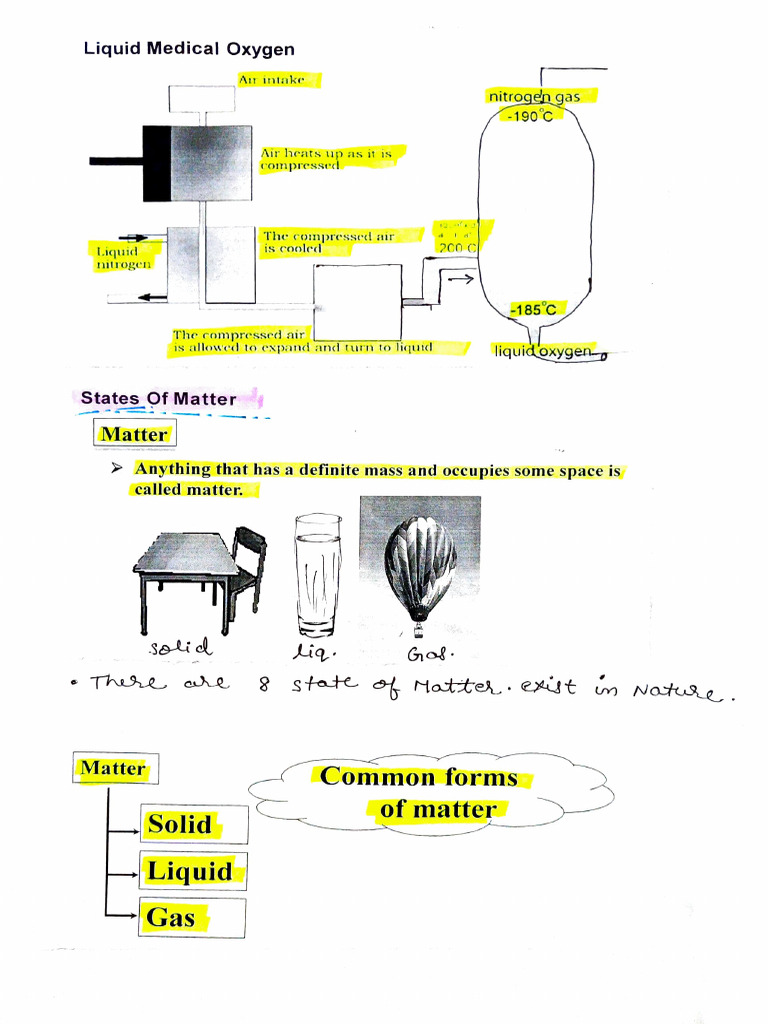 Gaseous State Jee | PDF