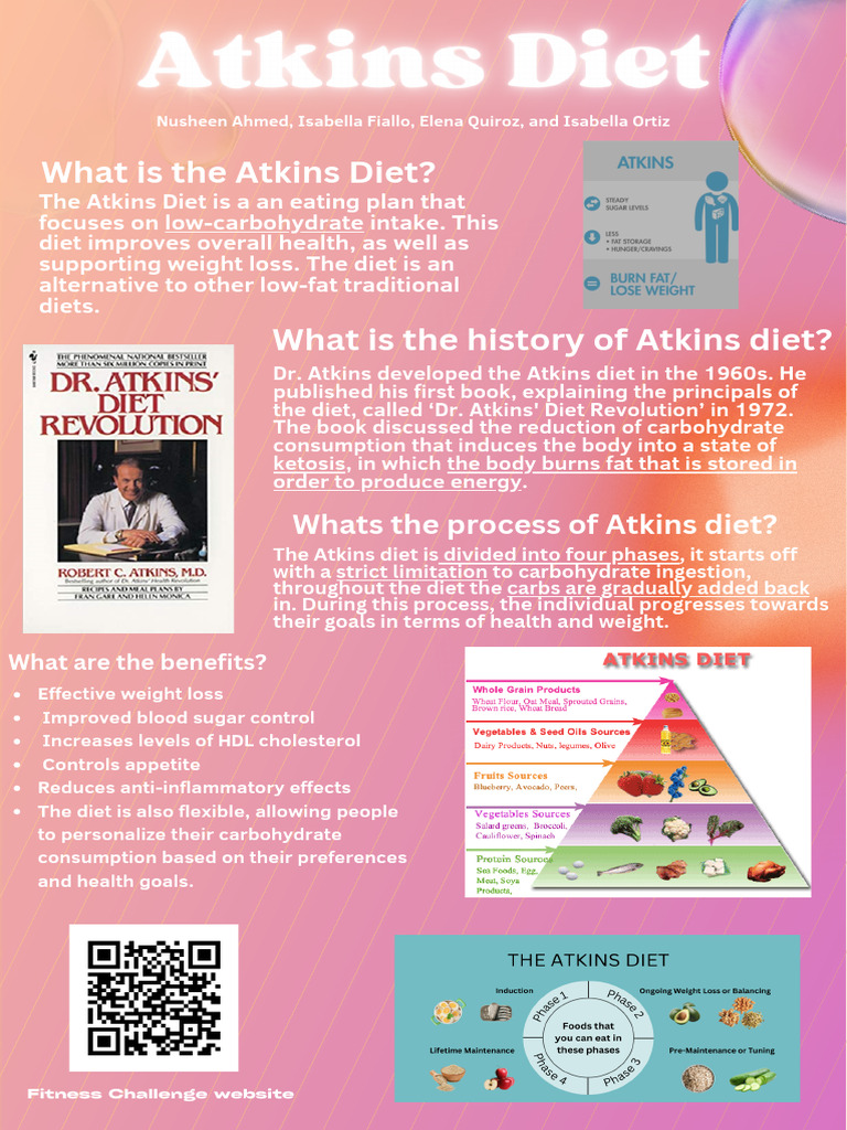Atkins Diet | PDF