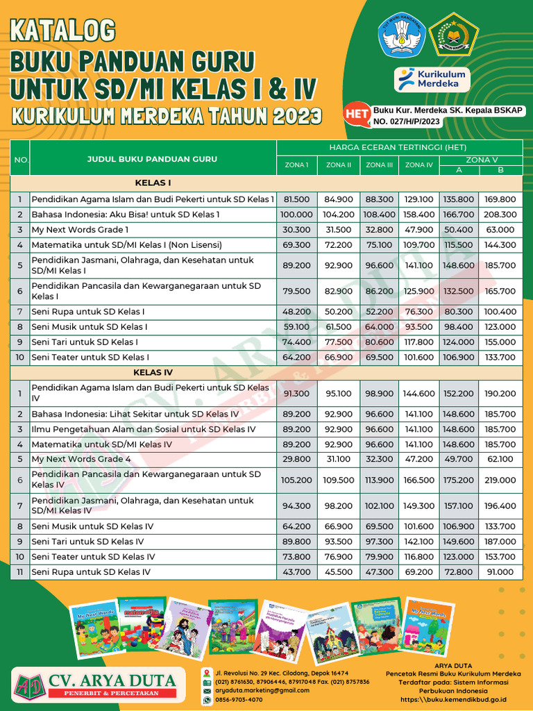 Katalog SD Guru | PDF