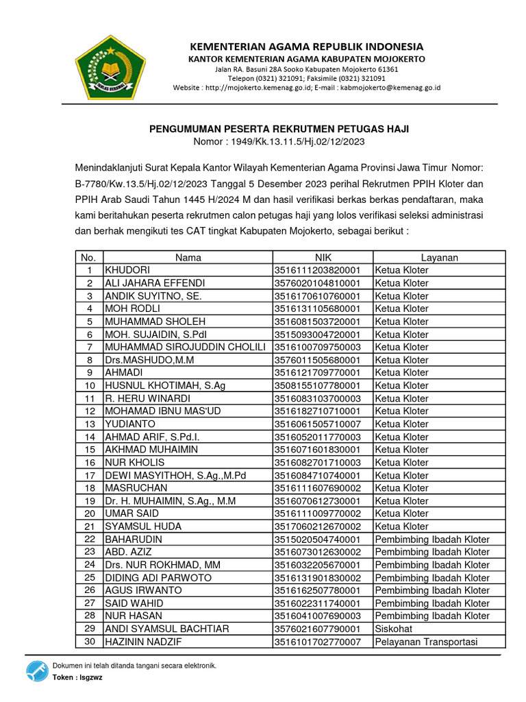 Pengumuman Peserta CAT Petugas Haji Tahun 1445 H 2024 M | PDF Pengumuman Peserta CAT Petugas Haji Tahun 1445 H 2024 M | PDF