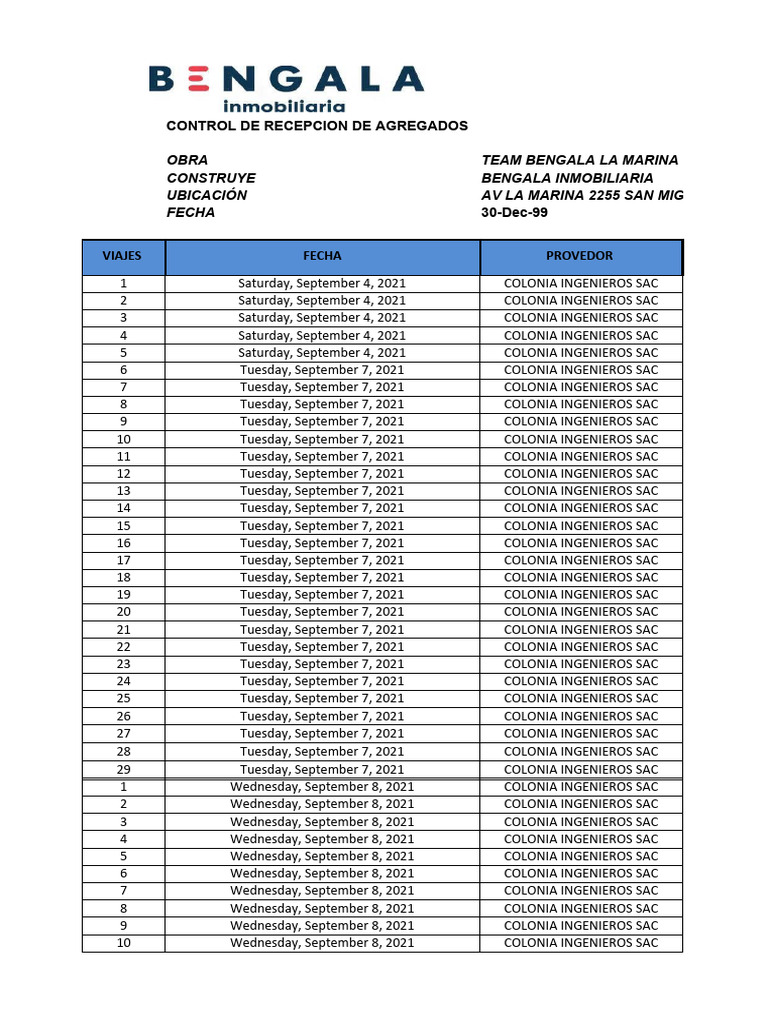 Control de Agregados Eliminacion | PDF