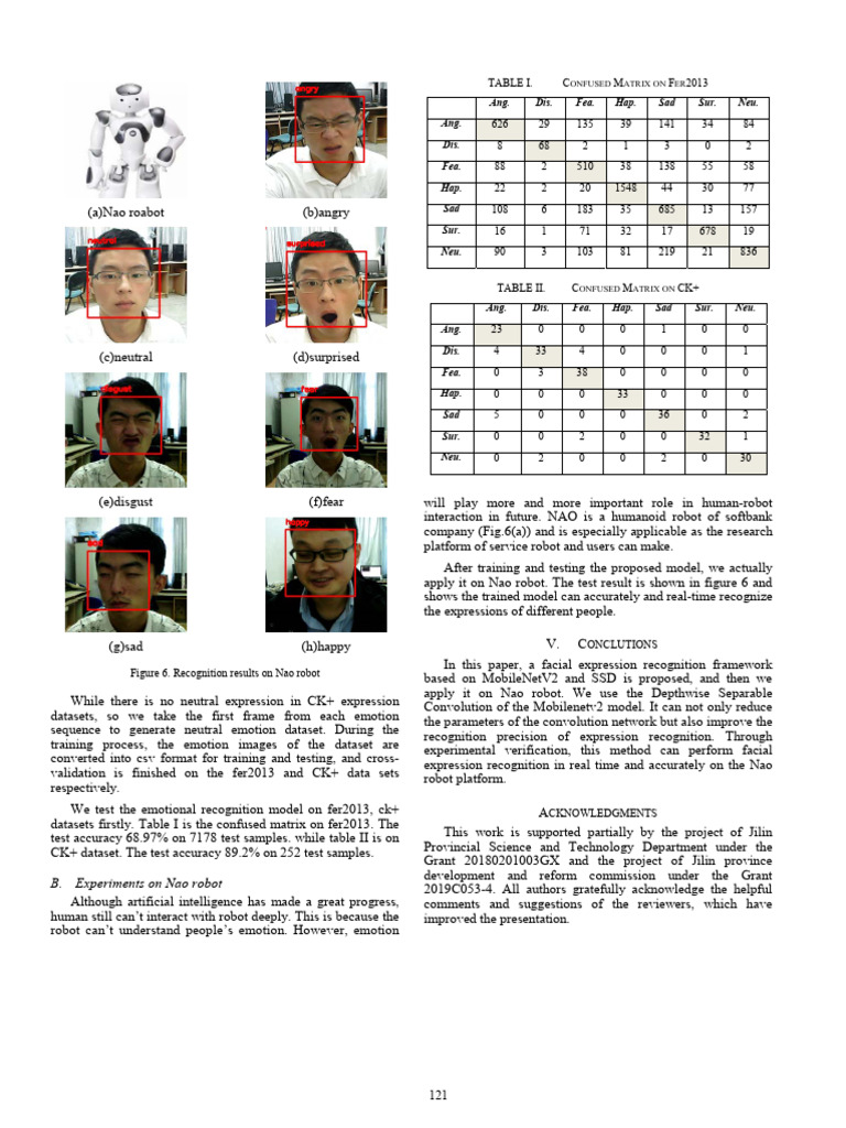 Mobilenet Part3 Ref | PDF | Accuracy And Precision | Computing