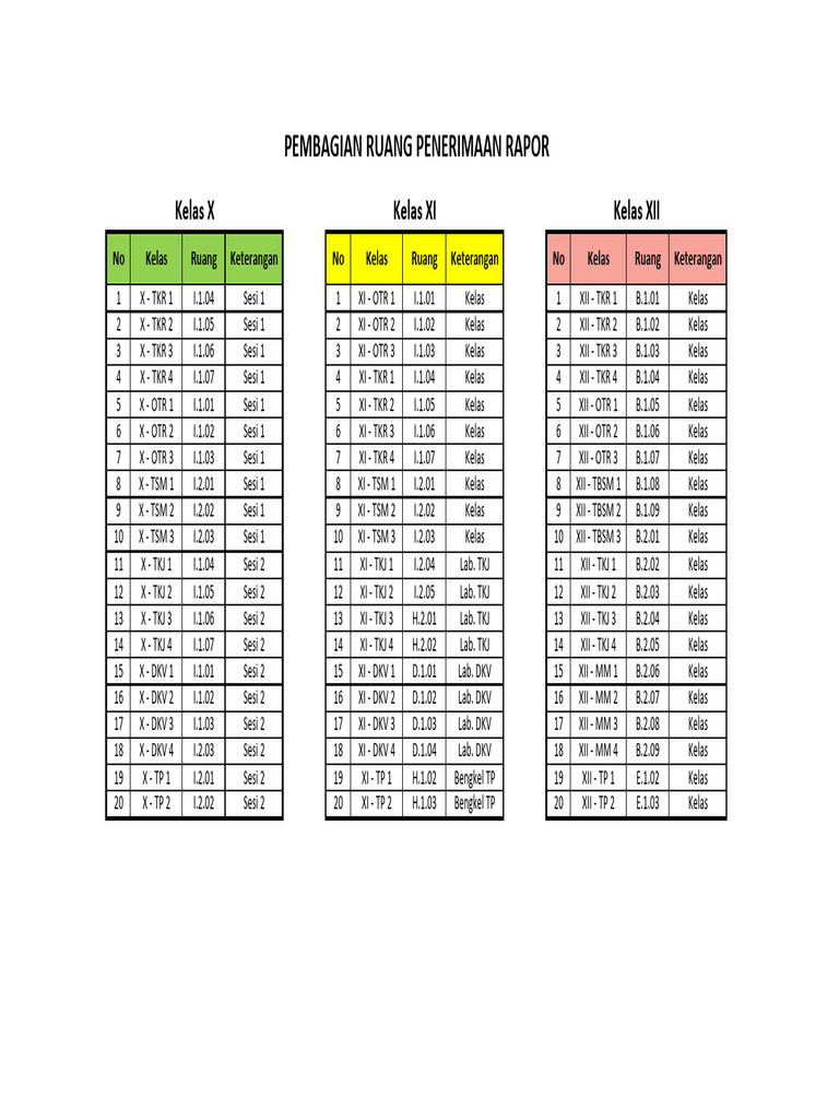 Pembagian Ruang Penerimaan Rapor Kelas XI Dan XII | PDF