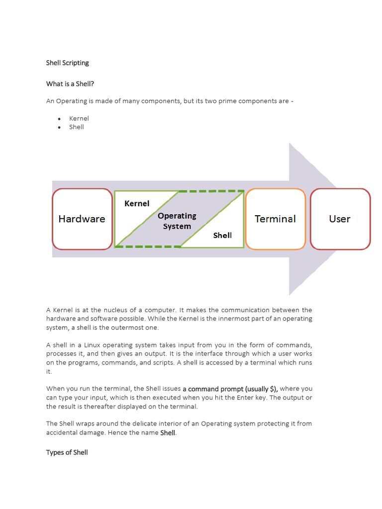 Shell | PDF | Shell (Computing) | Unix Software Shell | PDF | Shell (Computing) | Unix Software