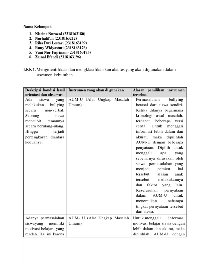 LKK 1 PPG BK Gelombang2 ZainalEfendi) | PDF