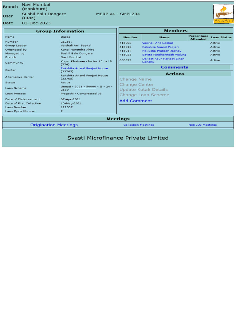 SMPL Sushil Balu Dongare Group Details | PDF