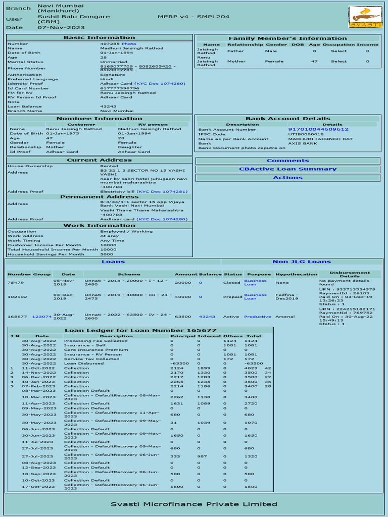 SMPL Sushil Balu Dongare Dashboard | PDF | Loans | Insurance