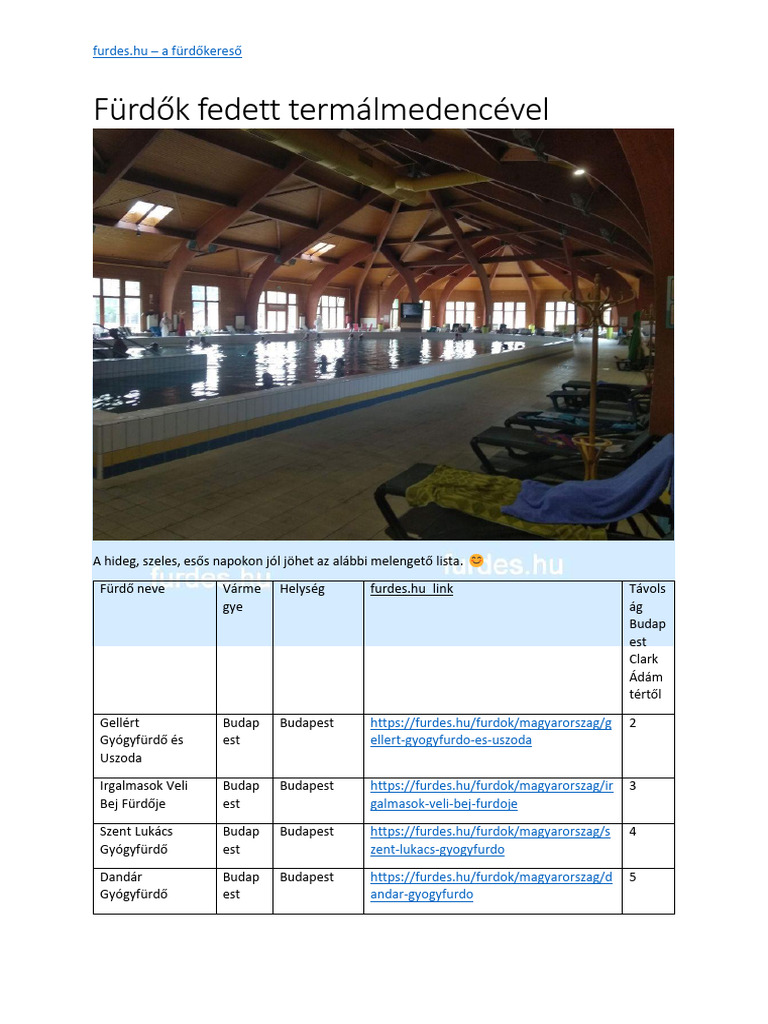 Fürdők Fedett Termálmedencével - Furdes - Hu | PDF