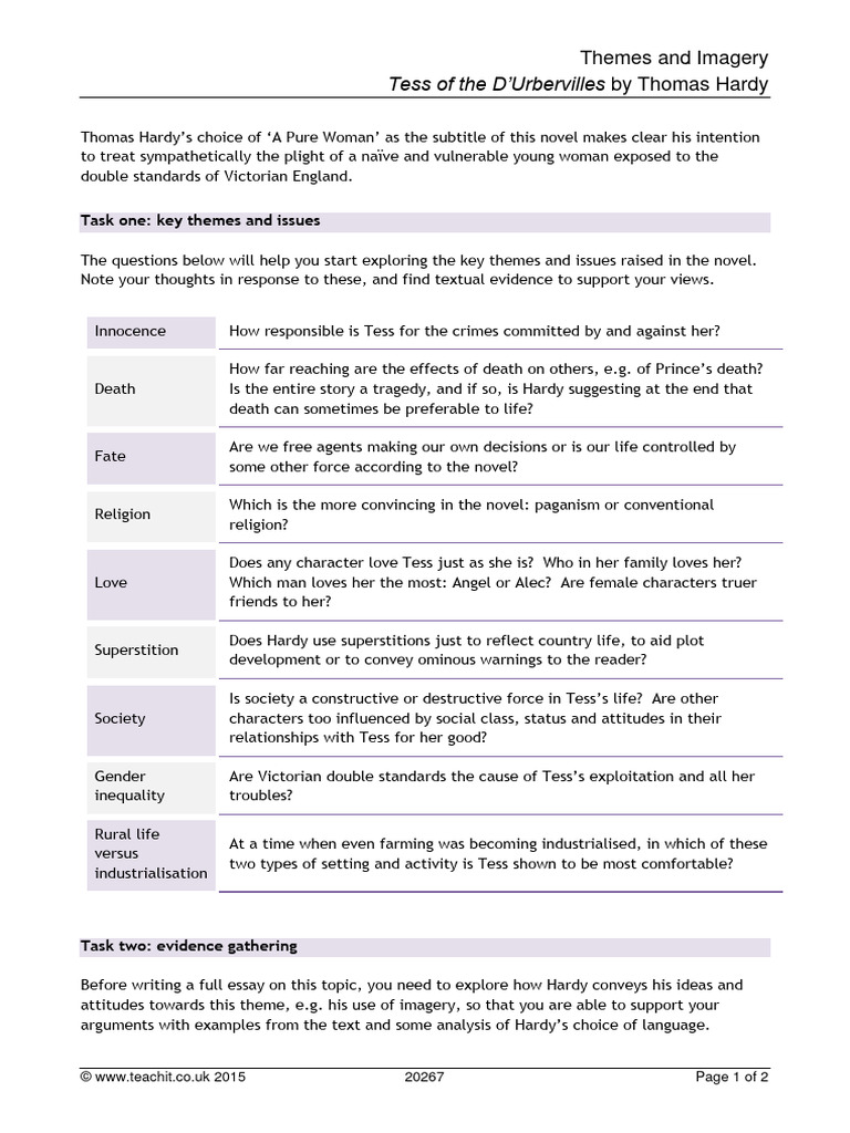 Themes Imagery Tess | PDF | Tess Of The D'urbervilles